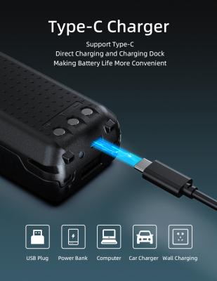 중국 Baofeng P15UV UHF VHF 양방향 무전기 (스크램블 기능 포함) 판매용