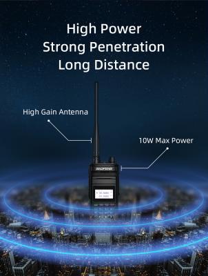 중국 Baofeng P15UV UHF VHF 양방향 무전기 (스크램블 기능 포함) 판매용