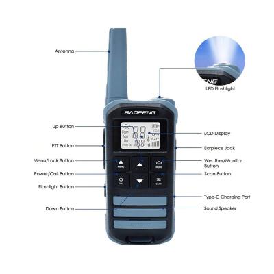 China FR-22A Portable Walkie Talkie with 5W Output Power 1500mAh Battery and 400-470MHz Frequency Two Way Radio for sale
