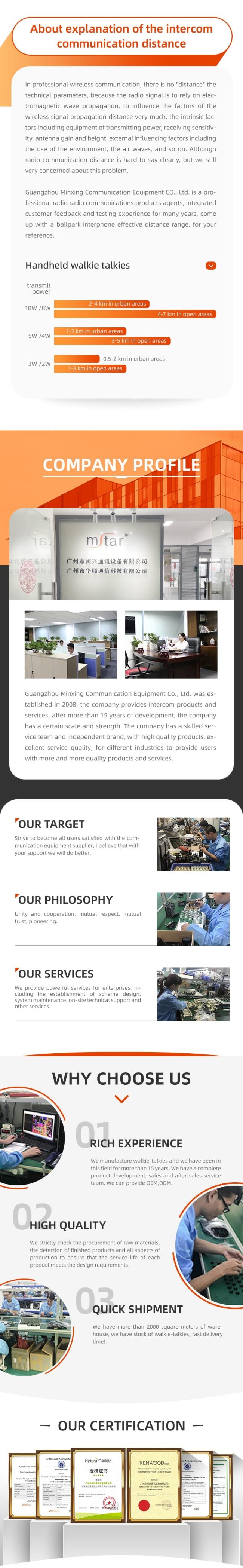 UV-16 Walkie Talkie in use scenario