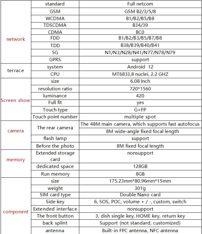 Button layout of 5G walkie talkie terminal