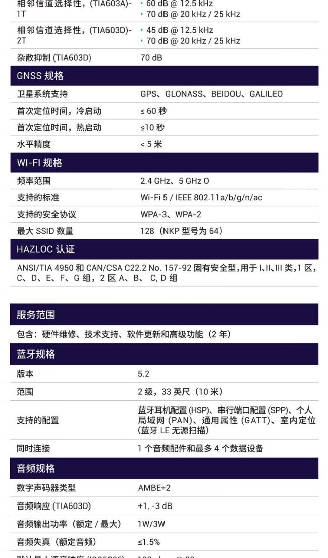 摩托罗拉R7数字对讲机电池部位