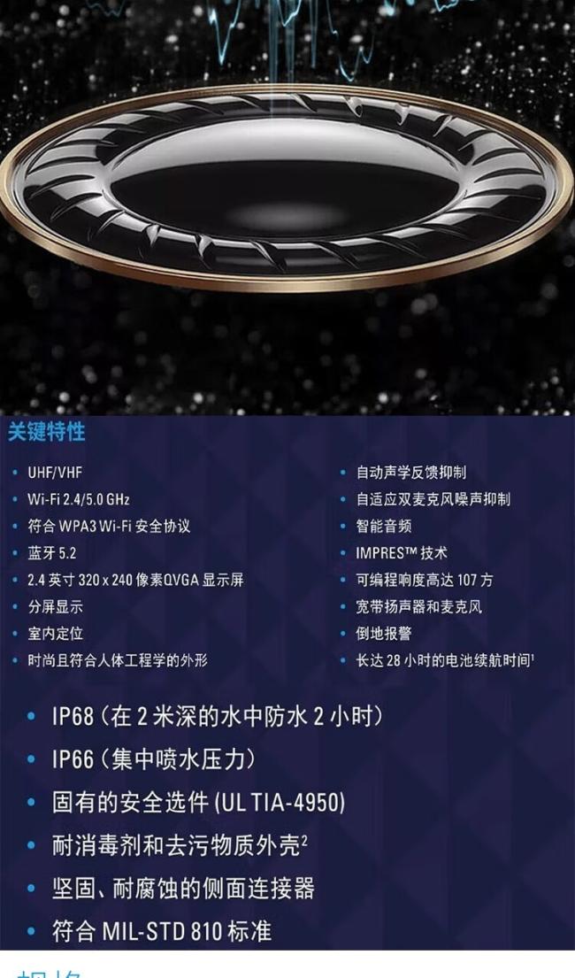 摩托罗拉R7数字对讲机天线部位