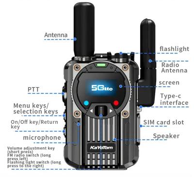 China MSTAR M66 5G POC Mini Walkie Talkie with VOX Function and 4G Frequencies Handheld Two Way Radio for sale