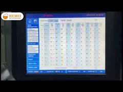 How to şet ventilation level