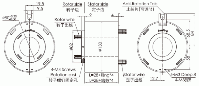 bh50130 disegno industriale dell'anello di contatto dell'anello di contatto del bus di serie di serie BH50130
