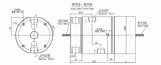 Electric Hybridry Rotary Unions