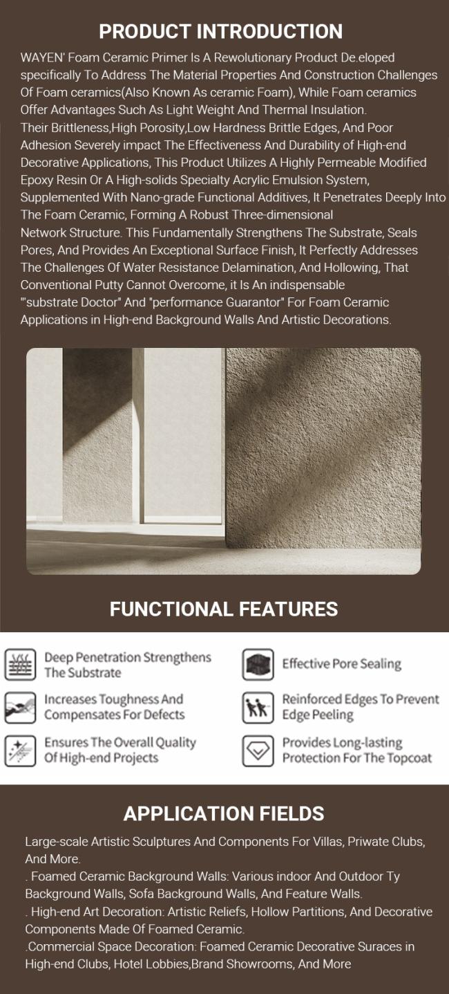 Foam Ceramic Primer Application Examples