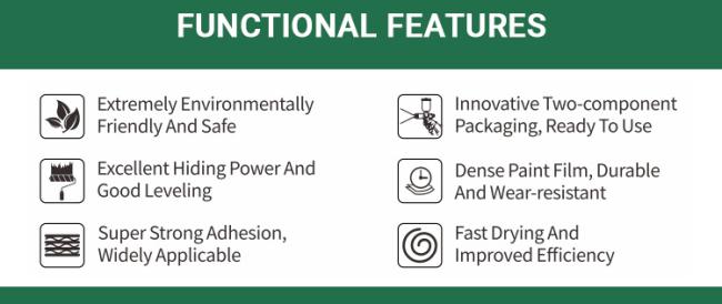 Coating Performance Characteristics
