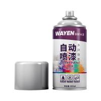 China Fast Drying Automatic Spray Paint Water Based Liquid Coating for sale