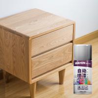 China Fast Drying Automatic Spray Paint Water Based Liquid Coating for sale