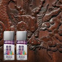 China Fast Drying Automatic Spray Paint Water Based Liquid Coating for sale