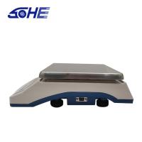 China Customized Support for Electronic Digits and User-Friendly for sale