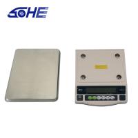 China Customized Support for Electronic Digits and User-Friendly for sale