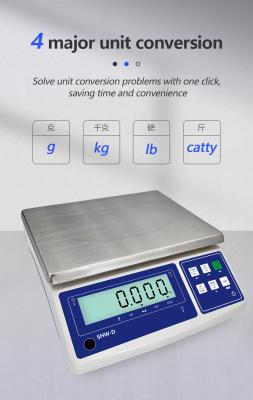 China Anpassbare ABS 15KG LCD-Display-Tischskala mit Präzision und 6V/4000mAh-Batterie zu verkaufen