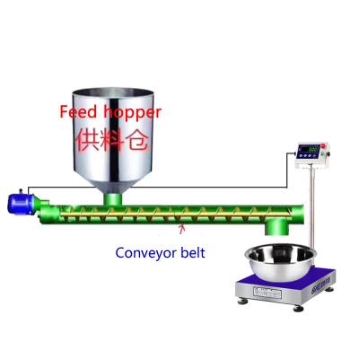 China Industrial Weighing Scale Platforms LED Display Quantitative Feeder SOHE SH2100-K1 60KG for sale