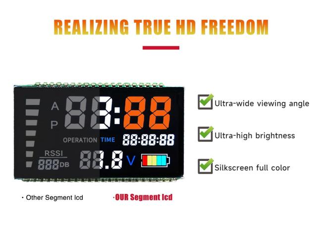 LCD display close-up