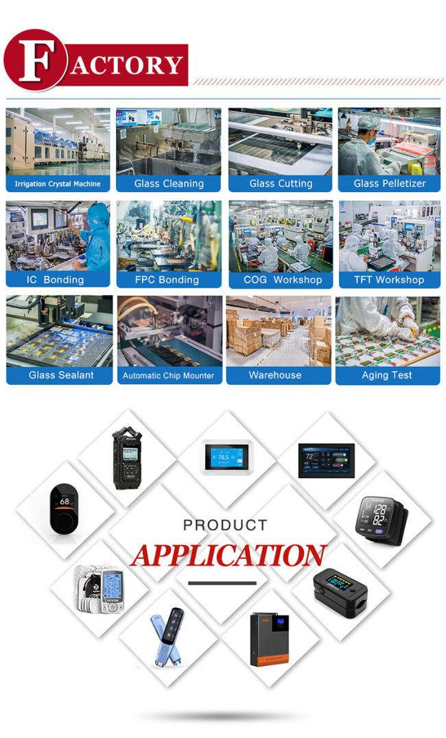 LCD display in automotive application