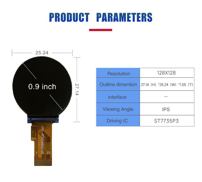 Round LCD display close-up