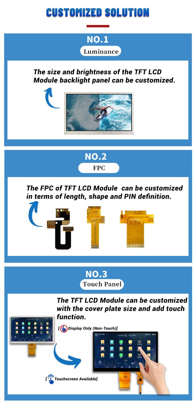 TFT LCD Module applications