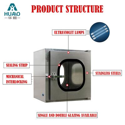 Cina Acciaio inossidabile 304 Finestra di trasmissione Interlock Pass Box con lampada UV Dimensioni interne in vendita
