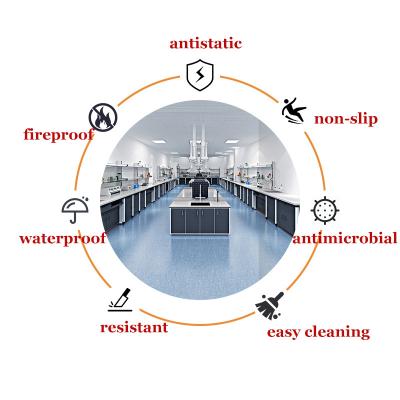 Cina Protezione ESD anti-statico per i laboratori elettronici e le sale server in vendita