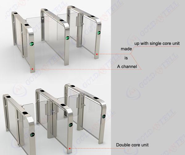 CHINA luxury smart channel design single arm swing gate with CE sign