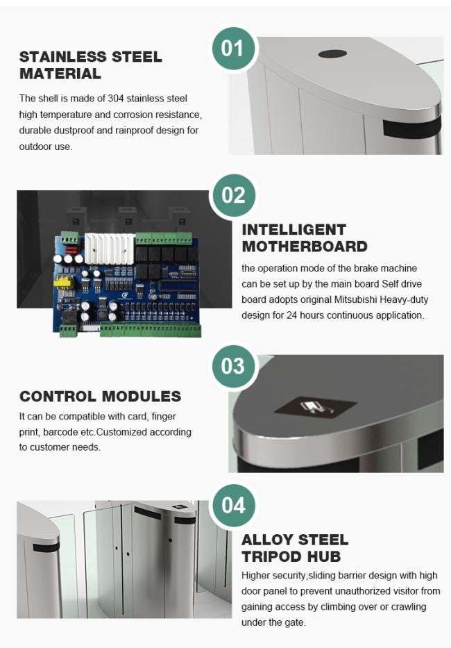 Turnstile technical diagram