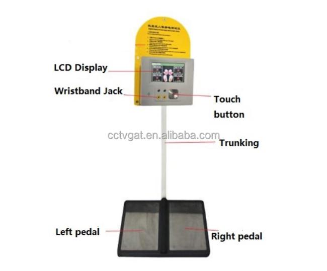 Wall mounted ESD wrist strap and footwear tester