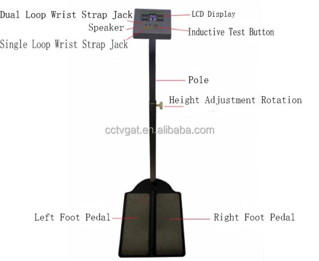 Lift type ESD wrist strap and footwear tester