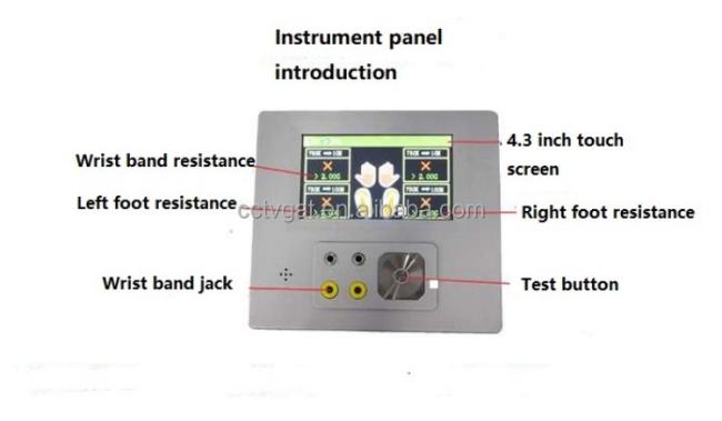 ESD tester display and controls
