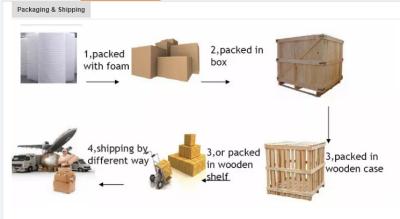China 90cm Wide Swing Turnstile Gate with Biometric Access Control for sale