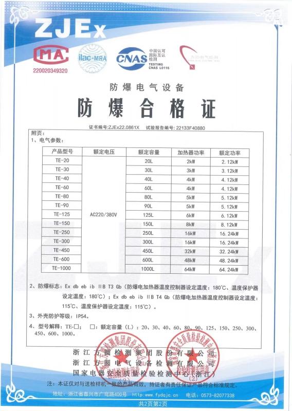 Explosion-proof certificate - Chongqing Jbett Environmental Protection Technology Co., Ltd.