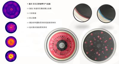 Cina depolverizzatore 18Kgs 4 kg/cm2 per la riparazione dell'automobile in vendita