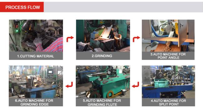 Professional grade HSS drill bit set