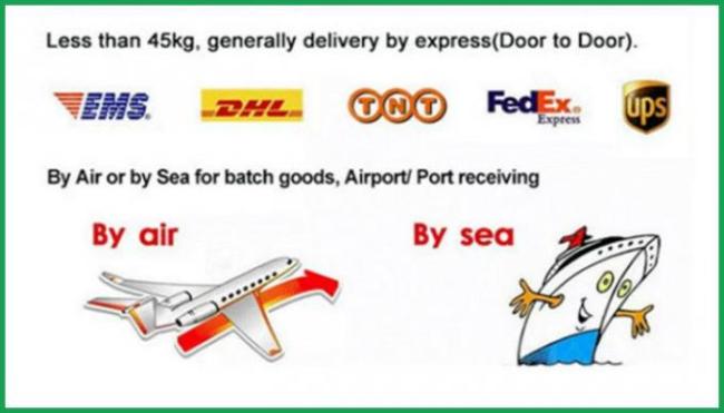 Router bit sample packaging