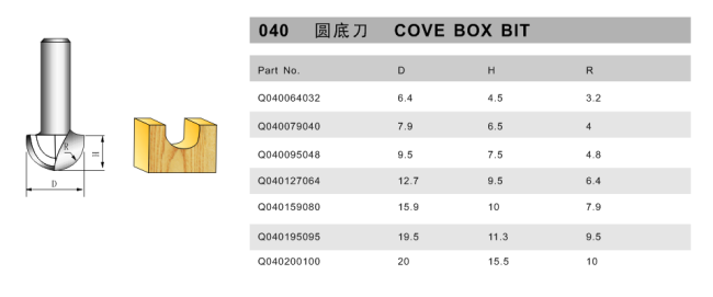 Detailed diagram of Round Nose Core Box Router Bit dimensions