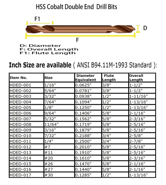 Detailed size chart for HSS drill bits with measurements