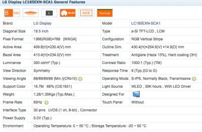 Cina originale di pruebas di 100% a + pantalla LCD 12 meses de garantía del pannello di pulgadas di grado LC185EXN-SCA1 18,5 « in vendita