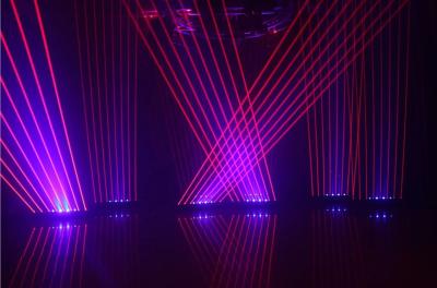 China DJ Stage Laser Light Moving Head Party LED-balklampen Te koop