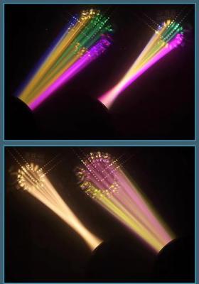 Китай Мини 260 Вт. Движущаяся головка свет Sharpy 10R Сцена освещения -10 50C Рабочая температура продается