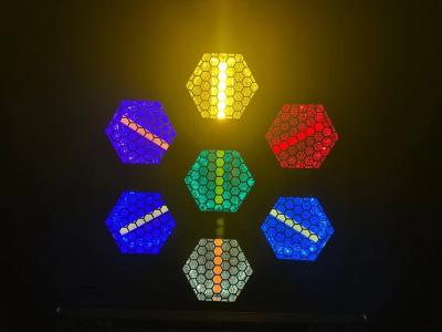 China Tianxin LED Light Source Outdoor 7 Halo Hexagon LED Pixel Light for Stage Light Retro for sale