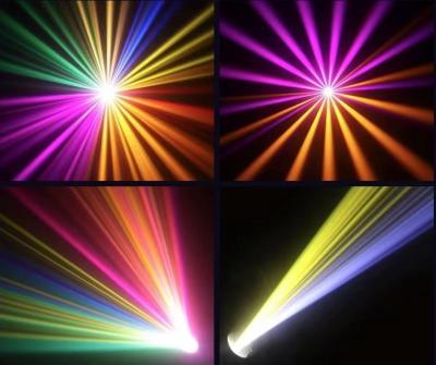 Cina Dimmer di supporto Sì 150w Spot Moving Head Light con controllo DMX a 3 pin e fascio a 17 gradi in vendita