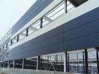 China Sandwich Panel Insulation High Quality Steel Structure Building for sale
