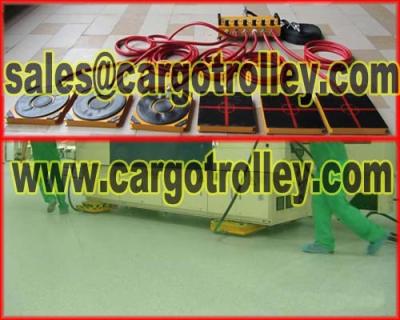 China Air Caster Rigging Systems with competitive price and better quality for sale
