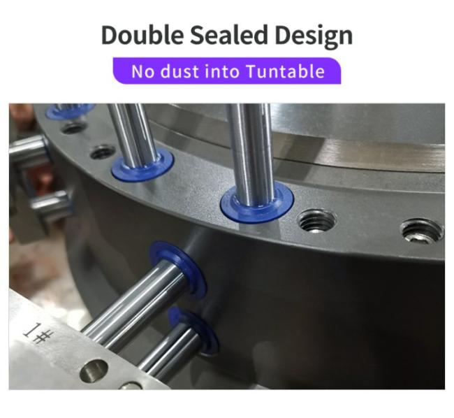 Double Sealed Design