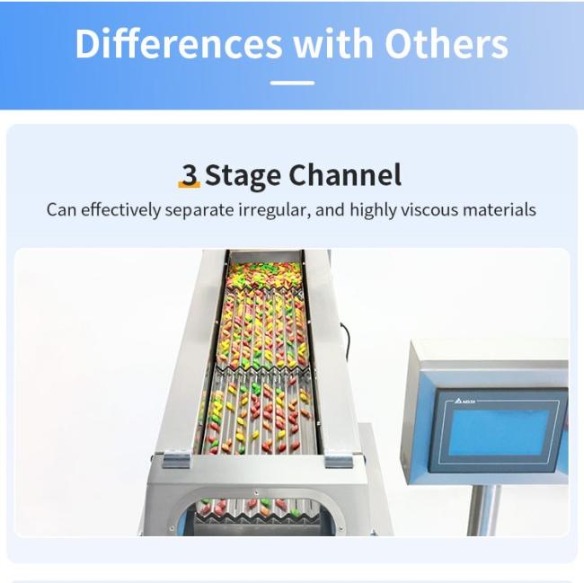 Differences with Others