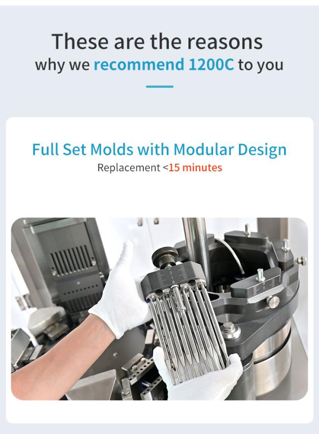 These are the reasons why we recommend 1200C to you