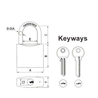 Rarlux padlock size comparison