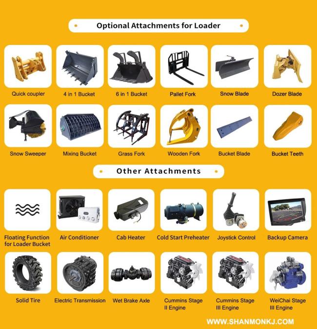 loader-attachments